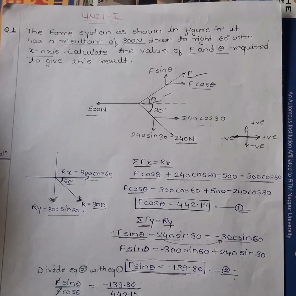 Unit-1 Que-1 | www.padhlo.online