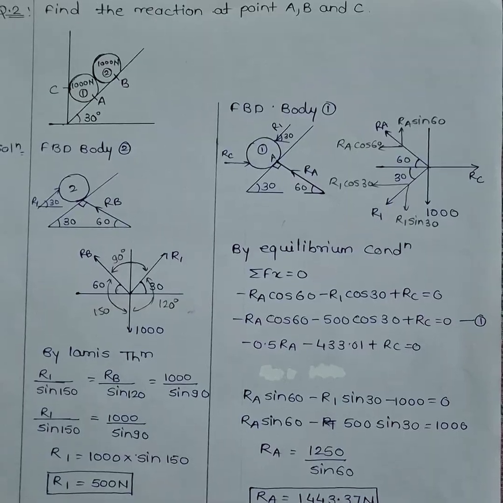 Unit-2 Que-2 | www.padhlo.online