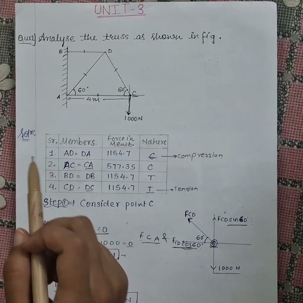 Unit-3 que-1 | www.padhlo.online